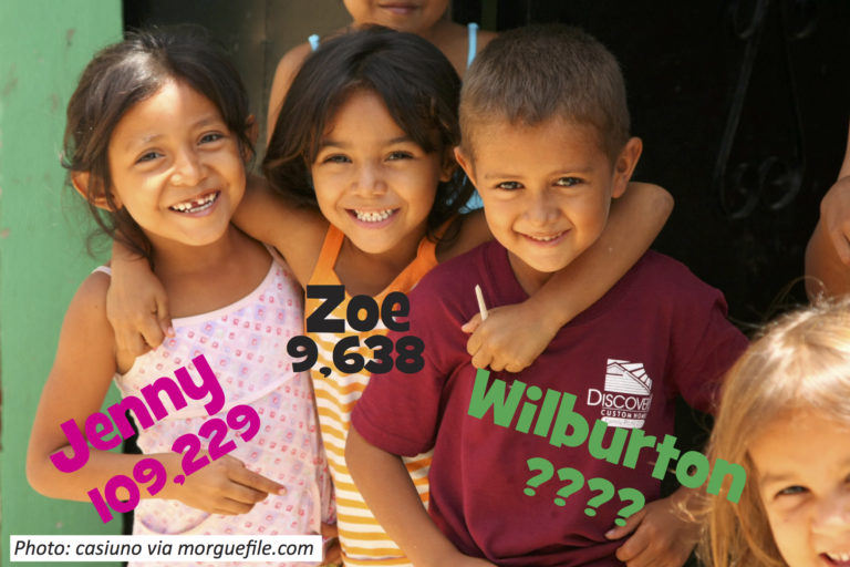 How Many of You Are There, Anyway? – Bedtime Math