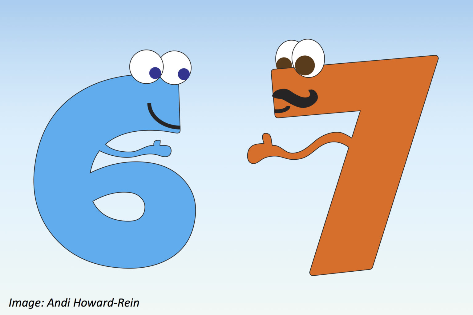 A Guy Named Seven – Bedtime Math