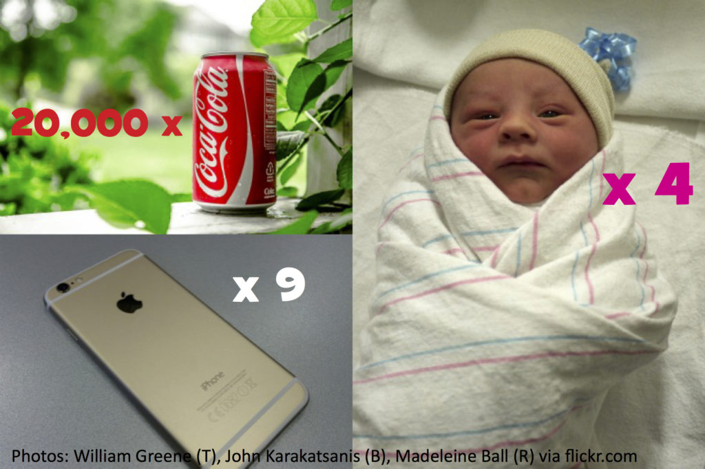 What Happens in Just One Second – Bedtime Math