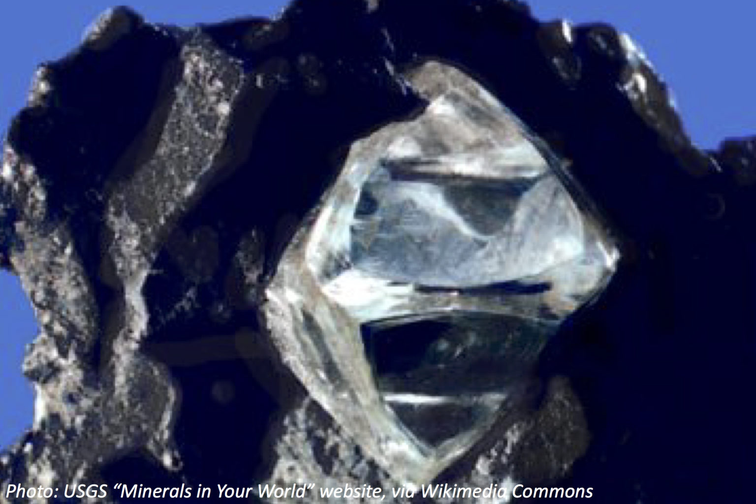 Explosion of Diamonds – Bedtime Math