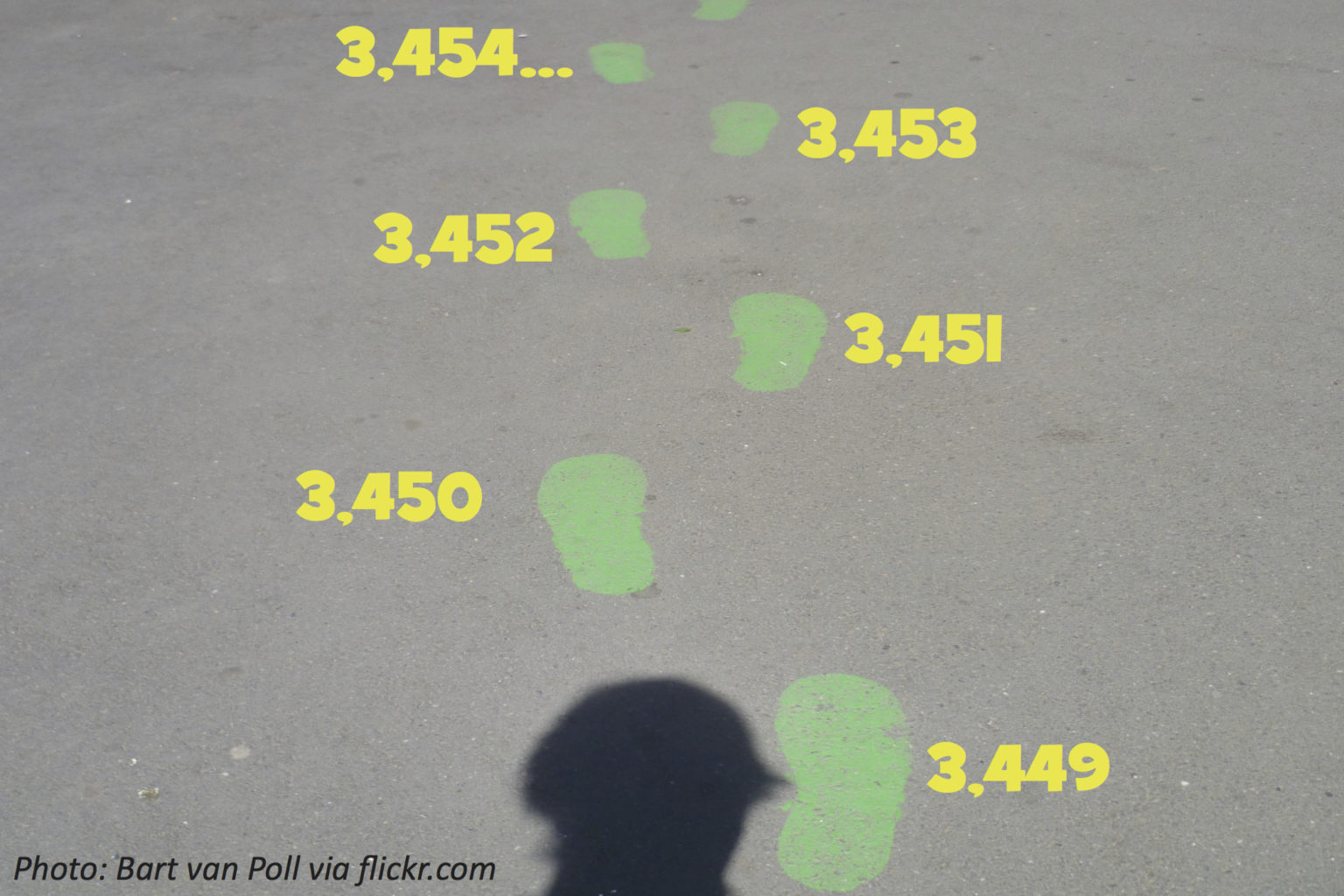 How Busy Are Your Feet? – Bedtime Math