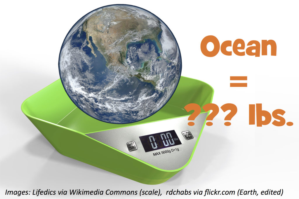 That’s One Heavy Ocean – Bedtime Math