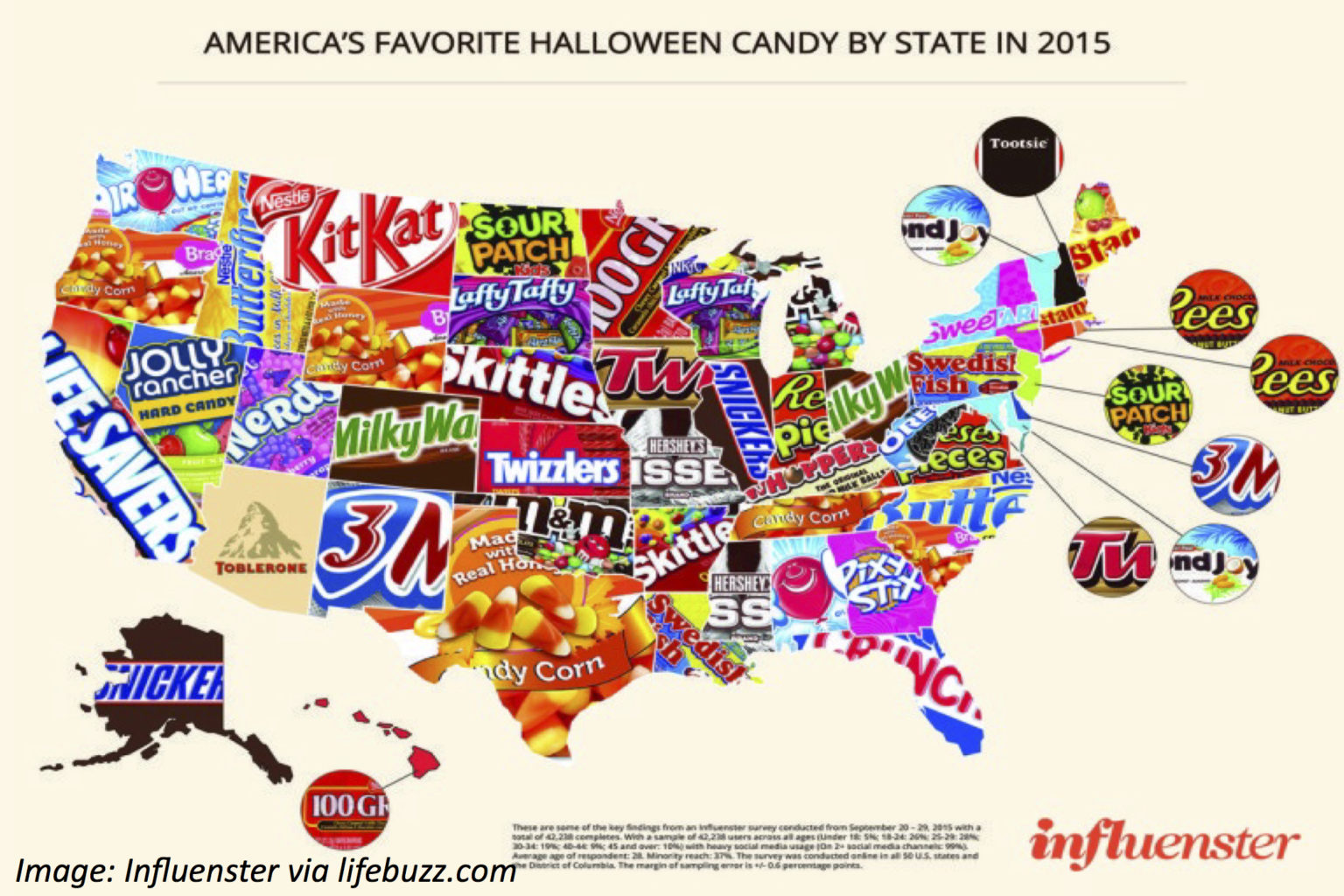 Map Your Favorite Candy Bedtime Math