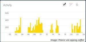 The Cat That Counts - Bedtime Math