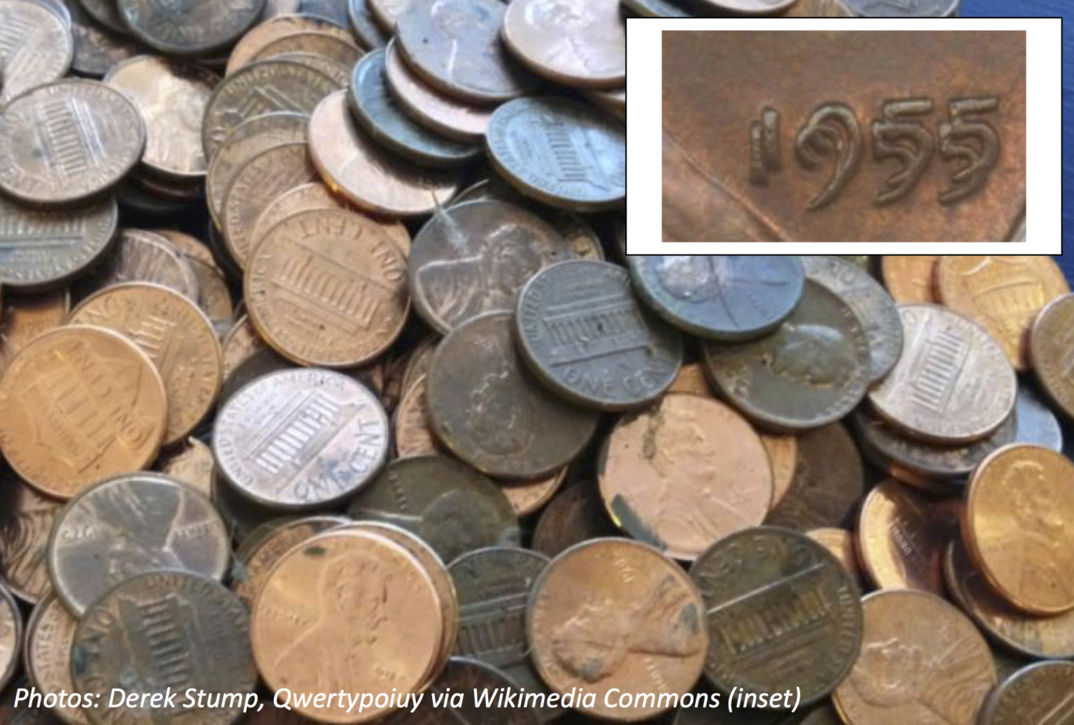 Messed-up Pennies – Bedtime Math