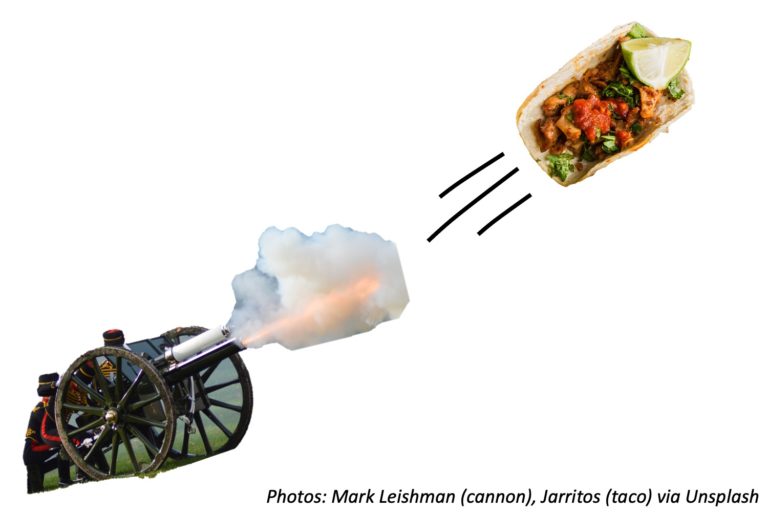 The Fastest Flying Taco – Bedtime Math