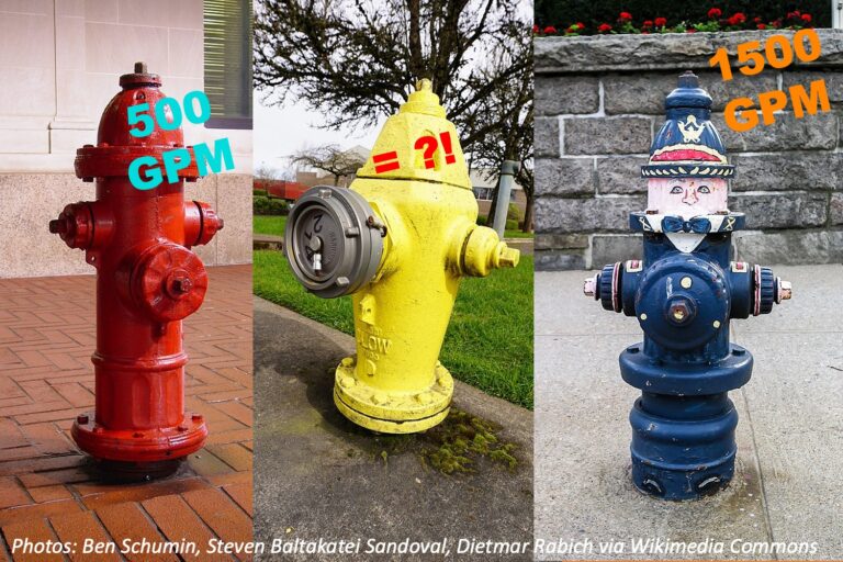 The Secret Formula for Fighting Fires – Bedtime Math