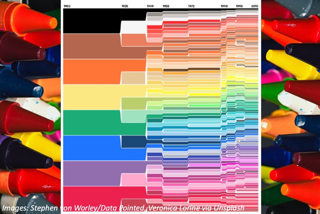 Crayon Parade – Bedtime Math