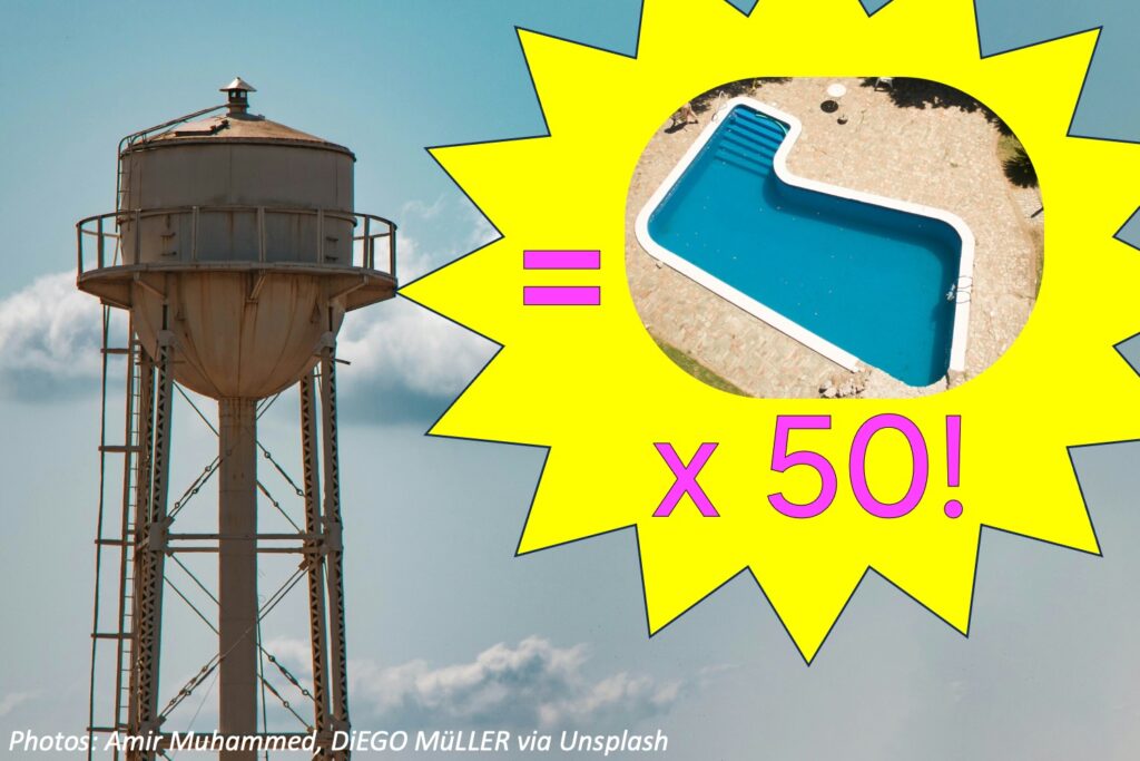 How Does Water Get to Your House? – Bedtime Math